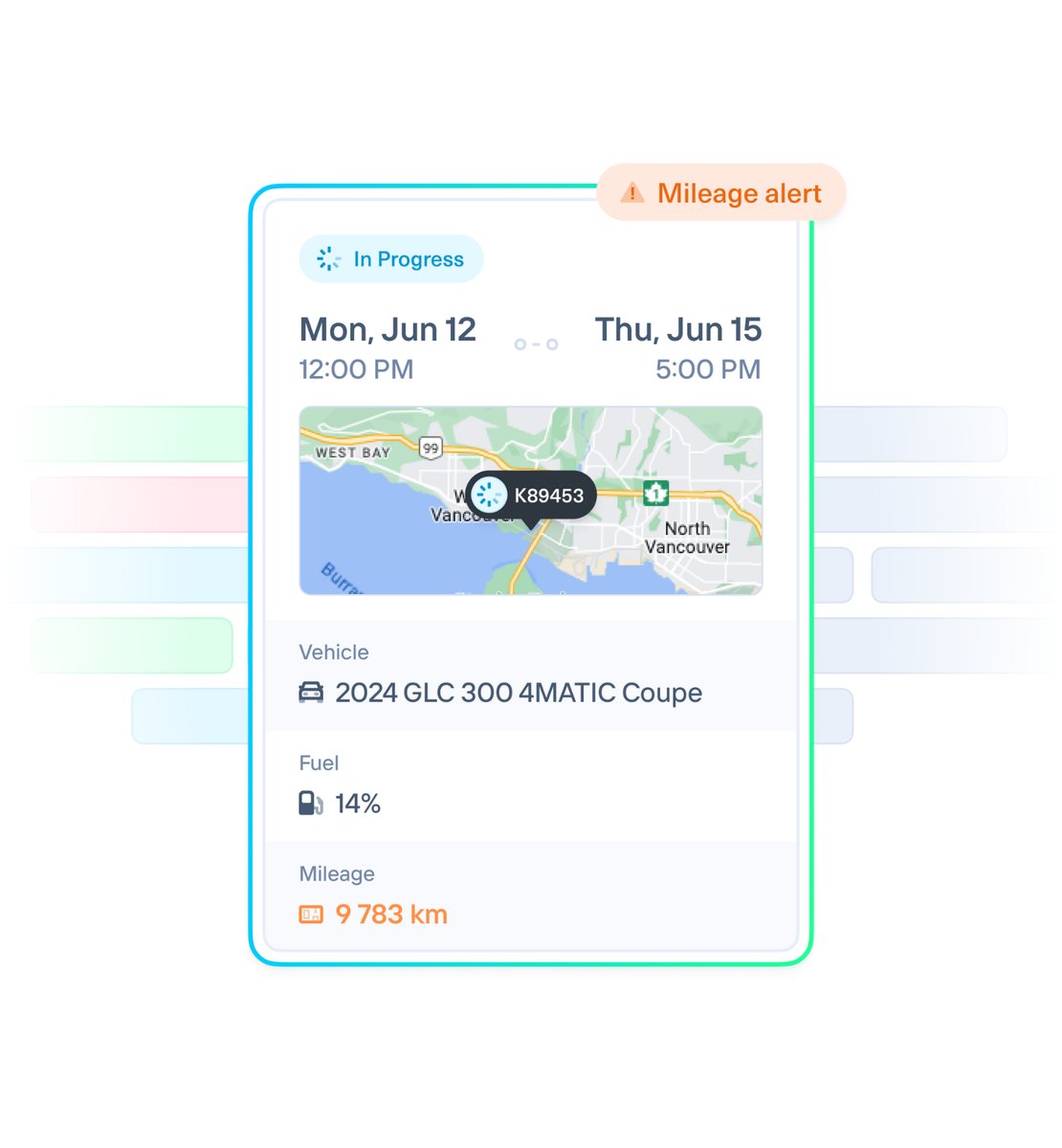 Maximize Loaner Profitability | Kimoby